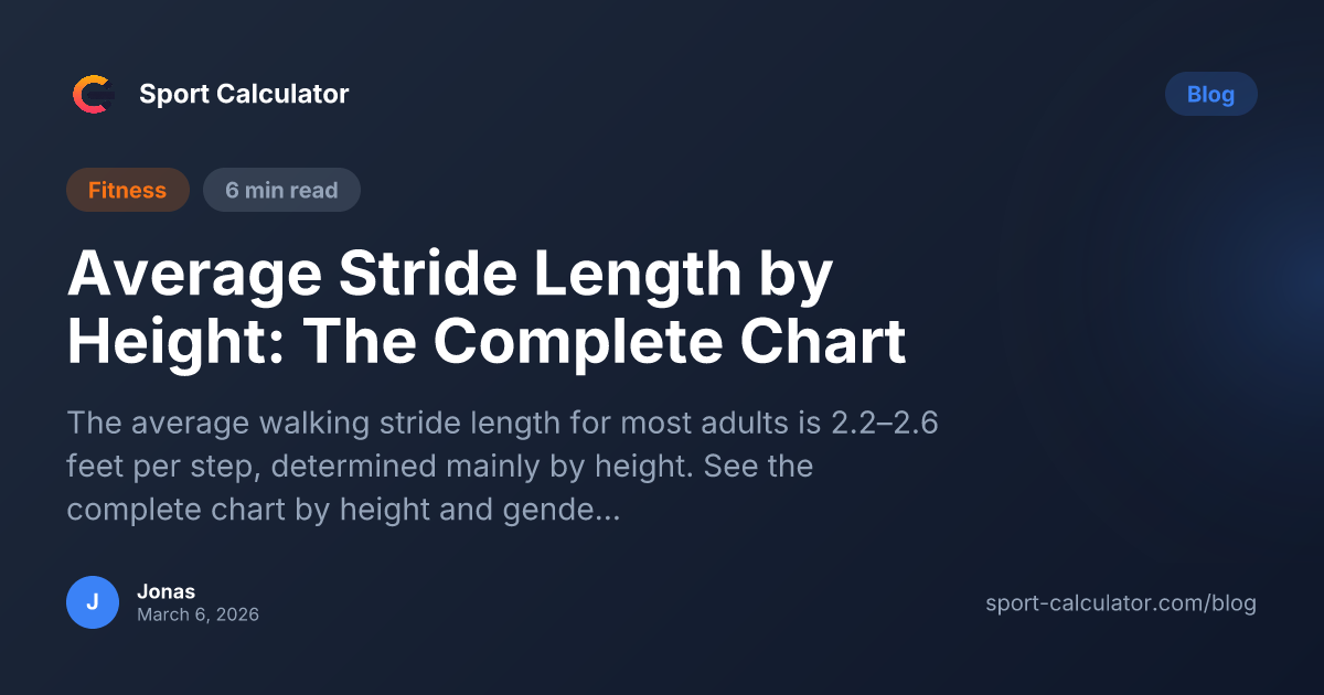 Average Stride Length by Height: The Complete Chart