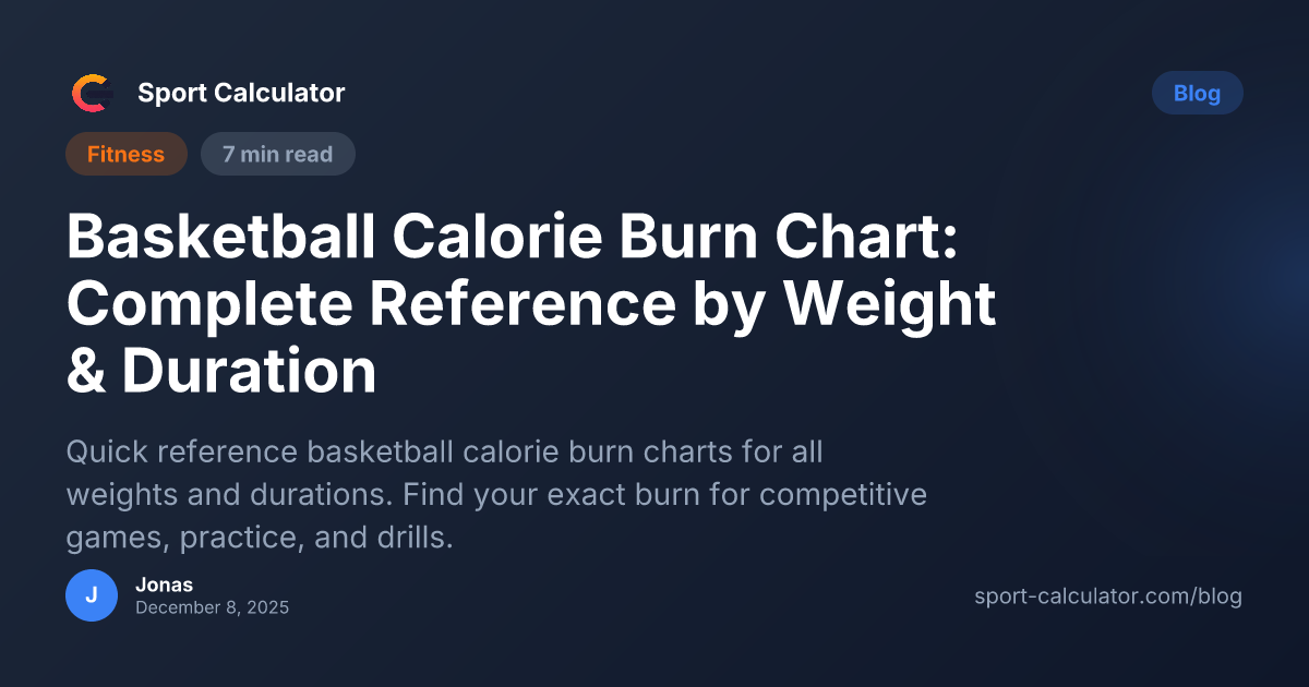 Basketball Calorie Burn Chart: Complete Reference by Weight & Duration