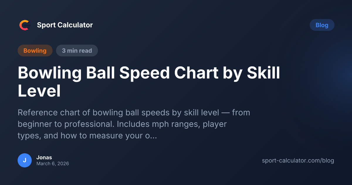 Bowling Ball Speed Chart by Skill Level