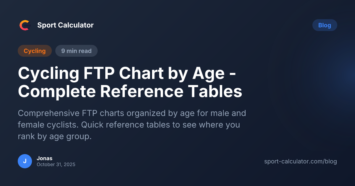 Cycling FTP Chart by Age - Complete Reference Tables