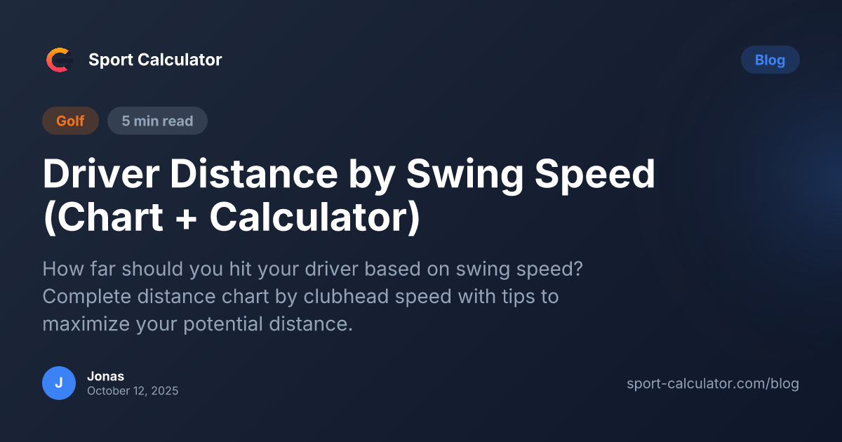 Driver Distance by Swing Speed (Chart + Calculator)