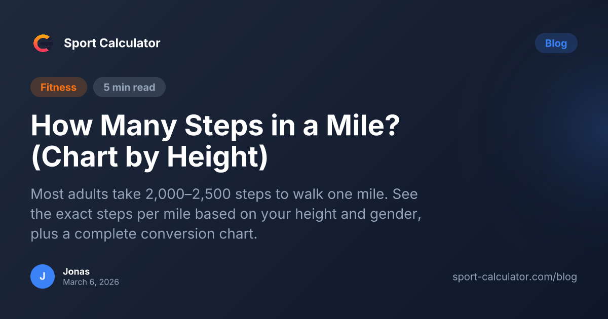 How Many Steps in a Mile? (Chart by Height)