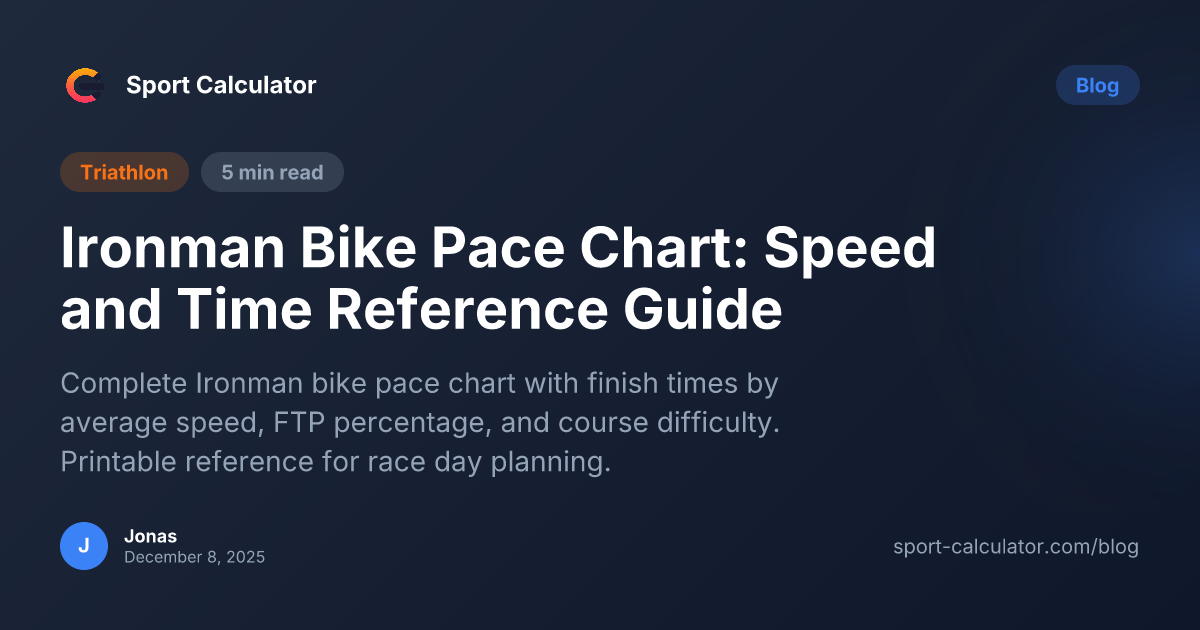 Ironman Bike Pace Chart: Speed and Time Reference Guide