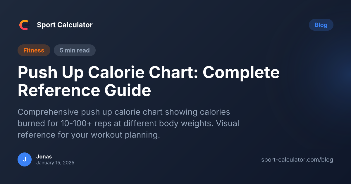 Push Up Calorie Chart: Complete Reference Guide