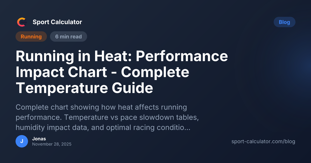Running in Heat: Performance Impact Chart - Complete Temperature Guide