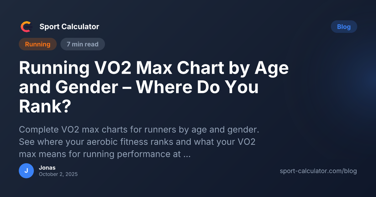 Running VO2 Max Chart by Age and Gender – Where Do You Rank?