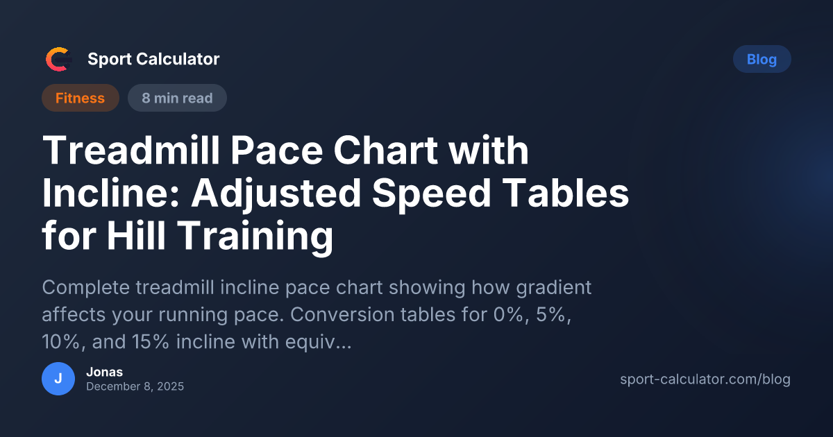 Treadmill Pace Chart with Incline: Adjusted Speed Tables for Hill Training