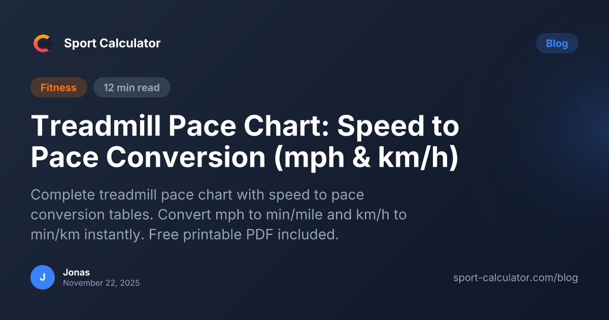 Treadmill Pace Chart: Speed to Pace Conversion (mph & km/h)