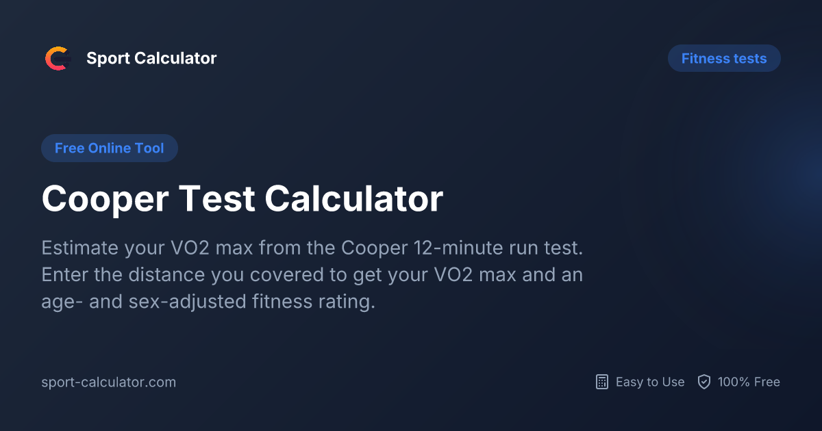 Cooper Test Calculator | Free & Easy to Use