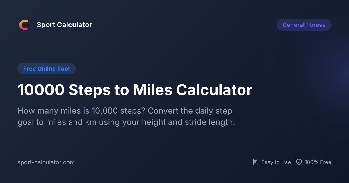 10000 Steps to Miles Calculator | Free & Easy to Use