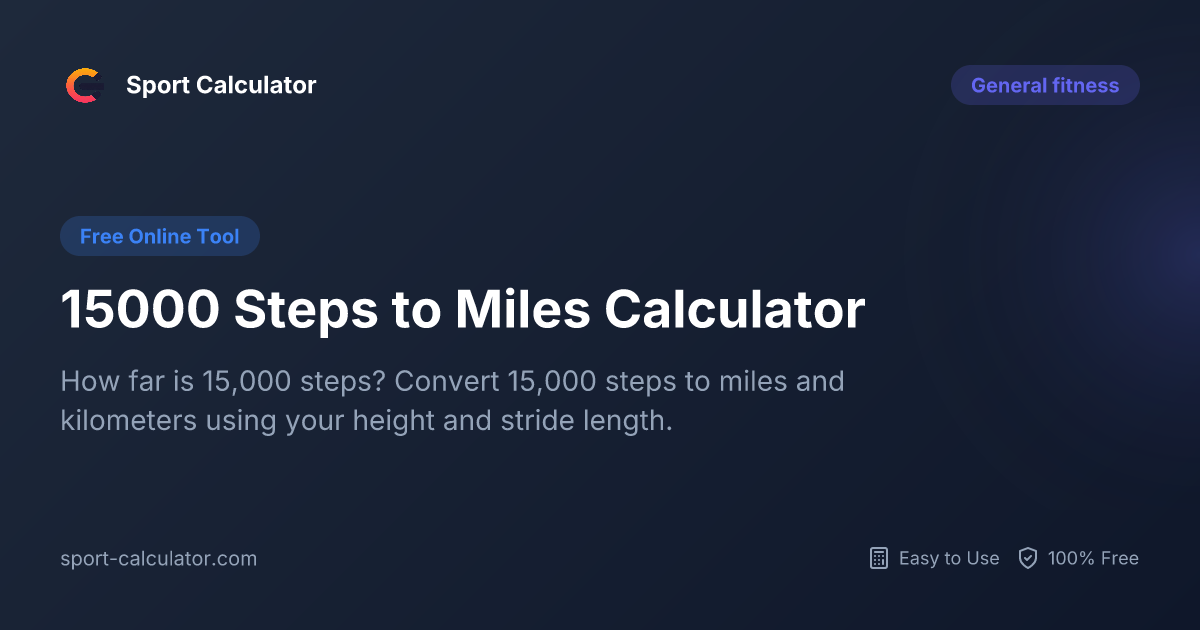 Inspiring How Far Is 15000 Steps Pictures