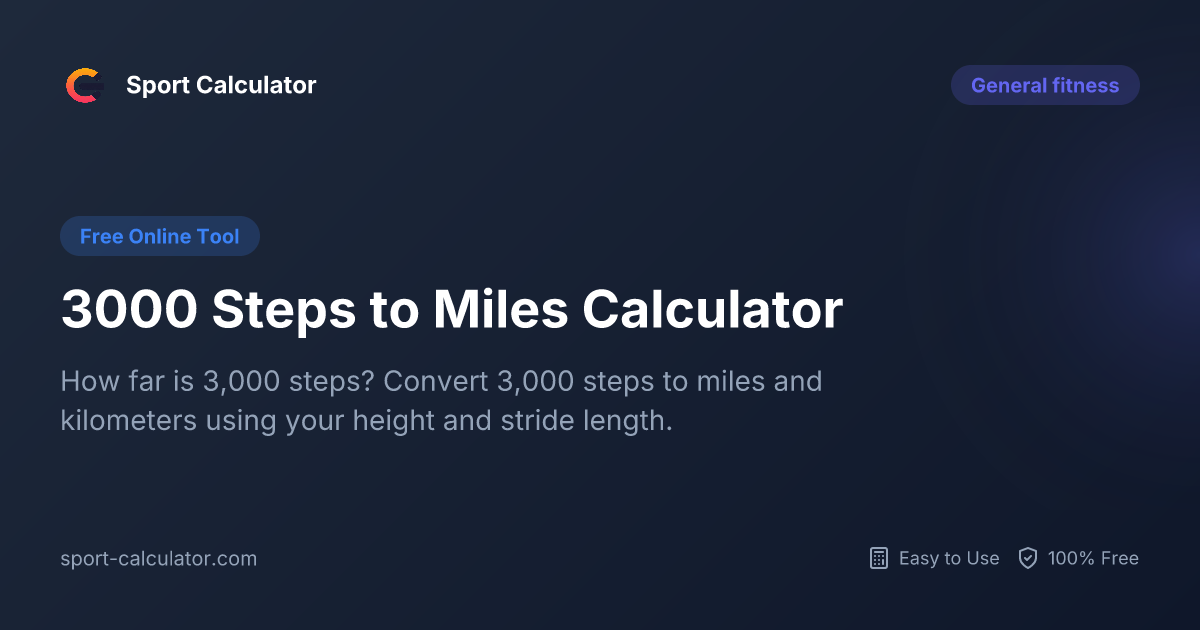 3000 Steps to Miles Calculator | Free & Easy to Use