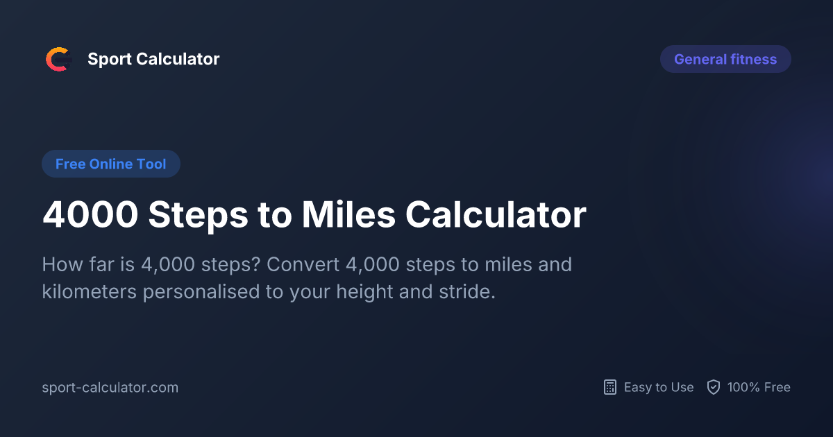 4000 Steps to Miles Calculator | Free & Easy to Use