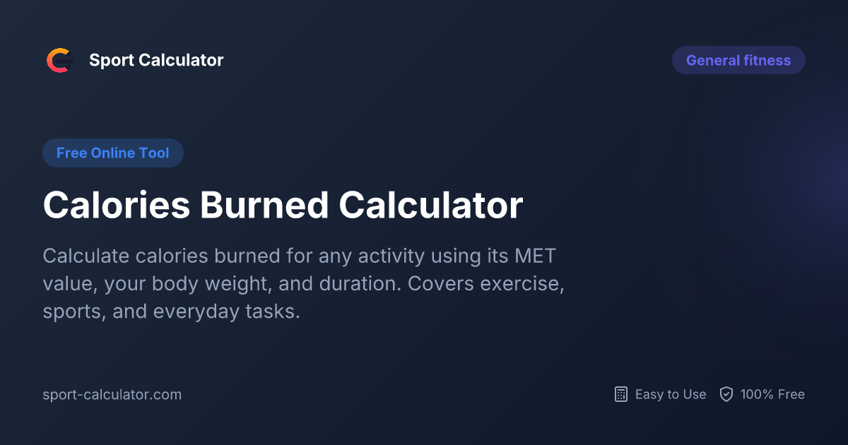 Calories Burned Calculator | Free & Easy to Use