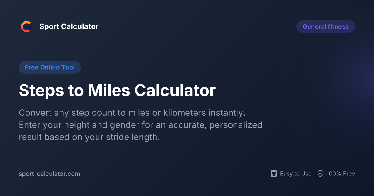 Steps to Miles Calculator | Free & Easy to Use