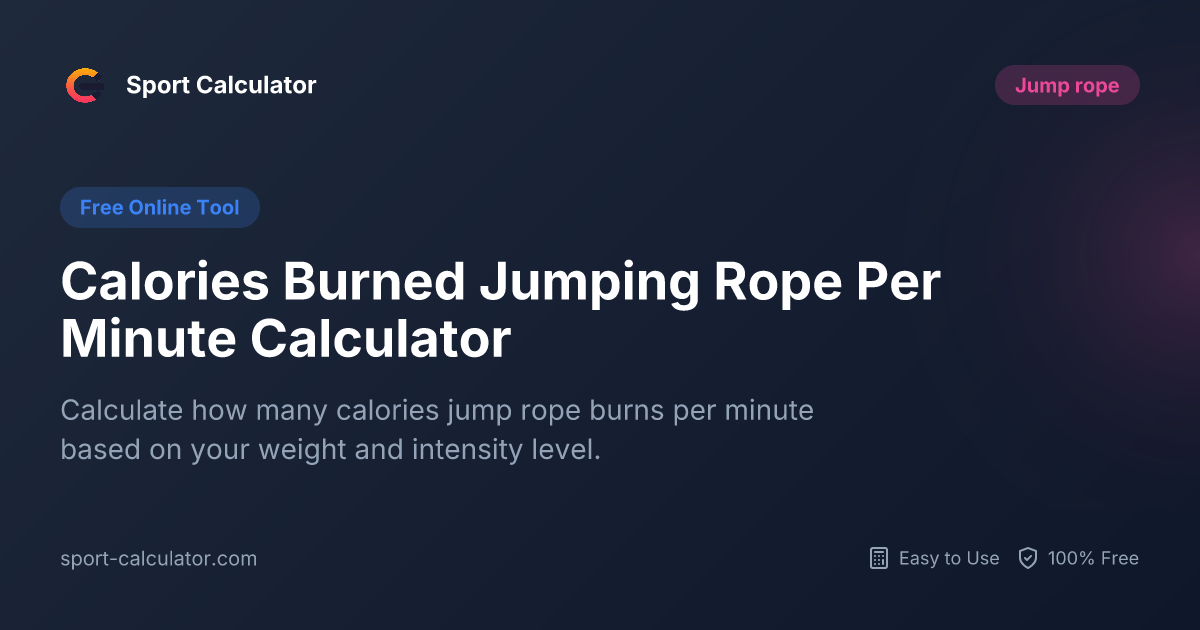 Calories Burned Jumping Rope Per Minute Calculator | Free & Easy to Use