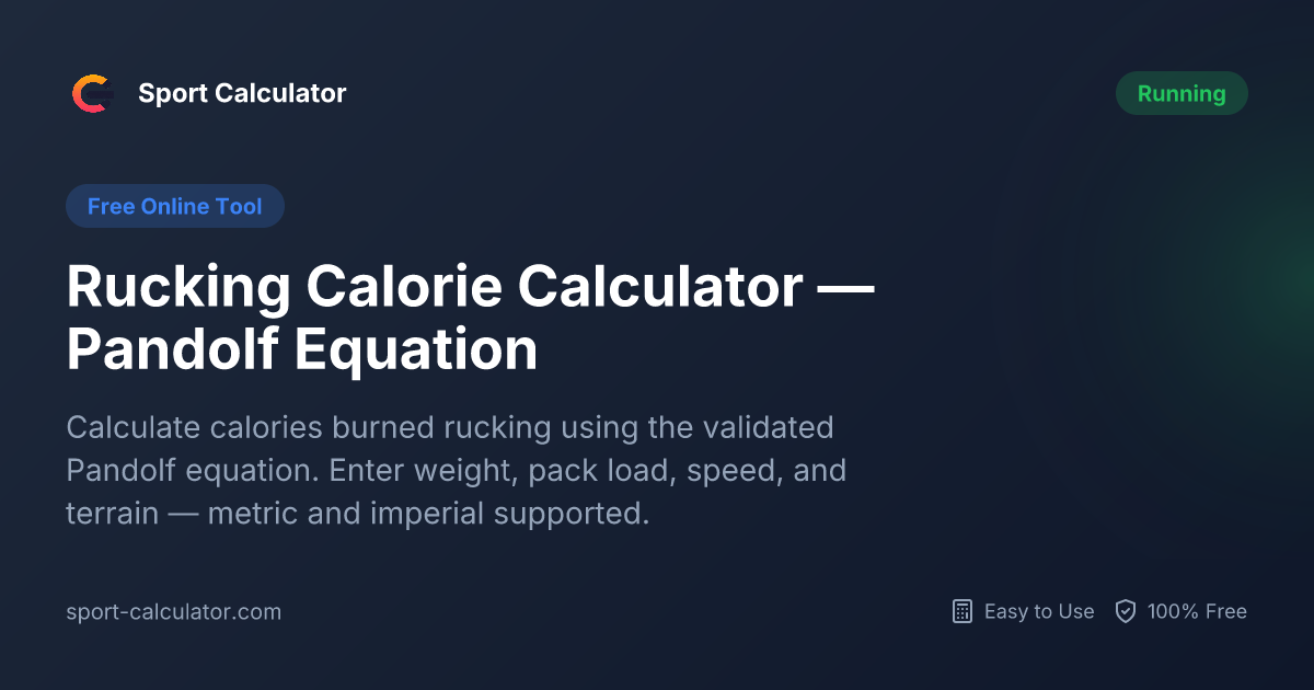 Rucking Calorie Calculator — Pandolf Equation | Free & Easy to Use