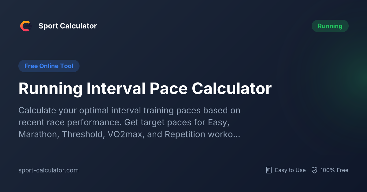 Running Interval Pace Calculator | Free & Easy to Use