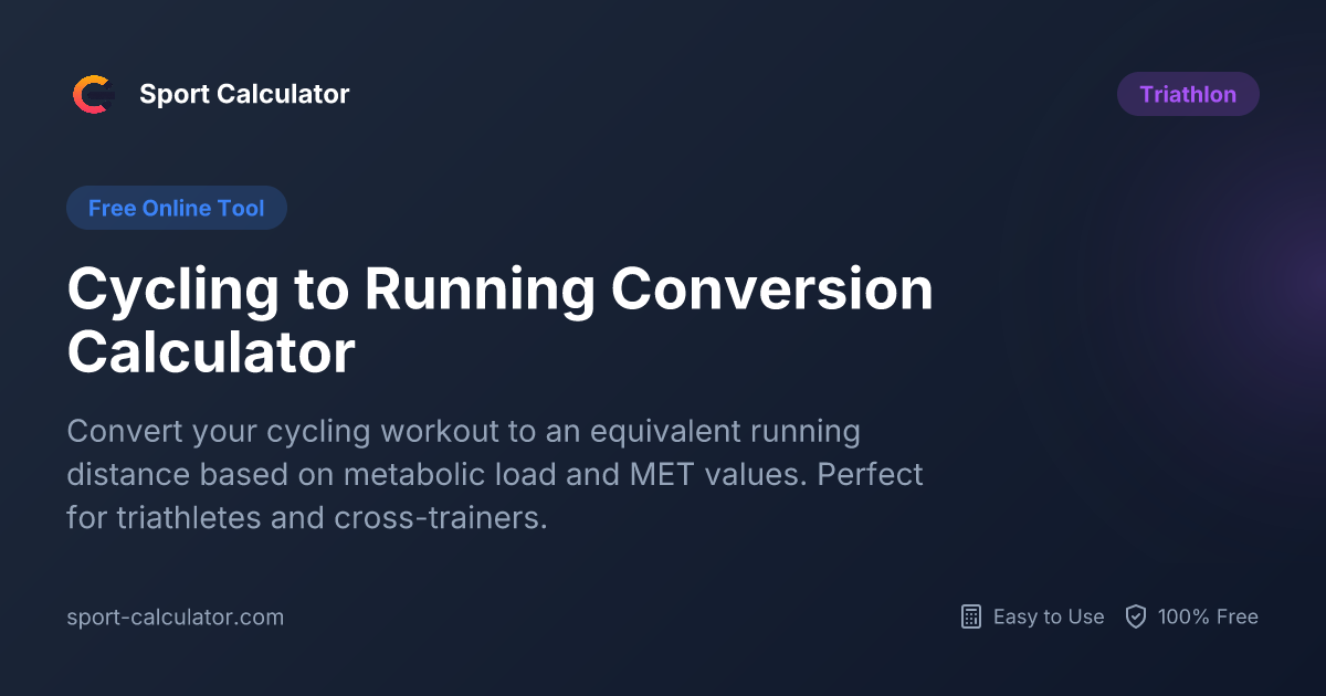 Cycling to Running Conversion Calculator | Free & Easy to Use