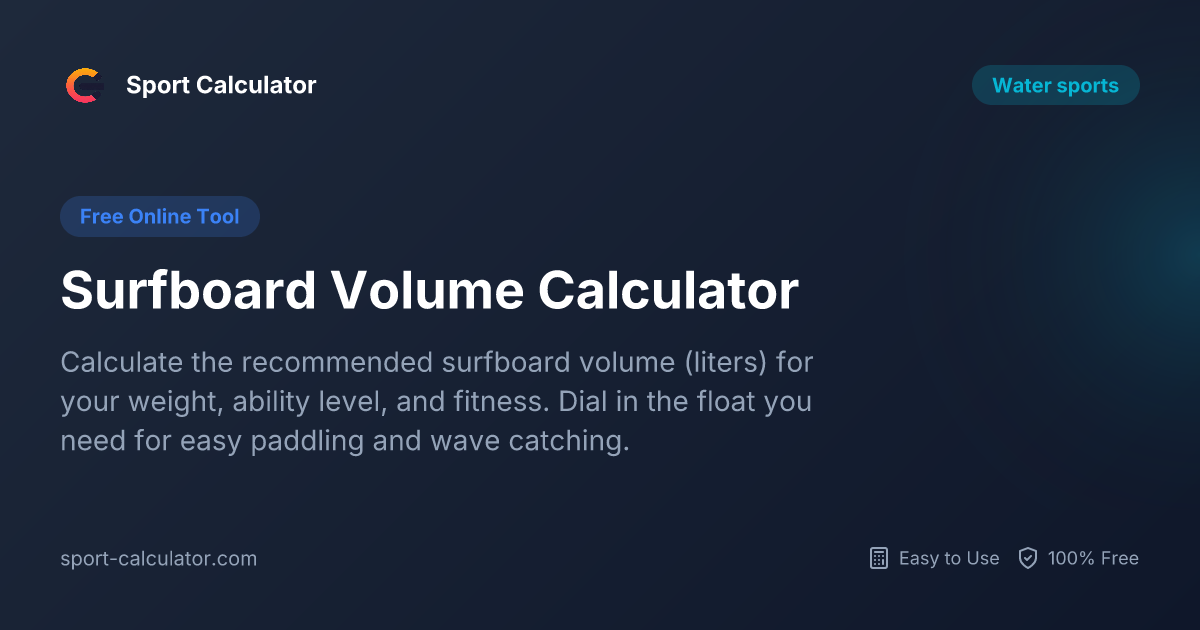Surfboard Volume Calculator | Free & Easy to Use