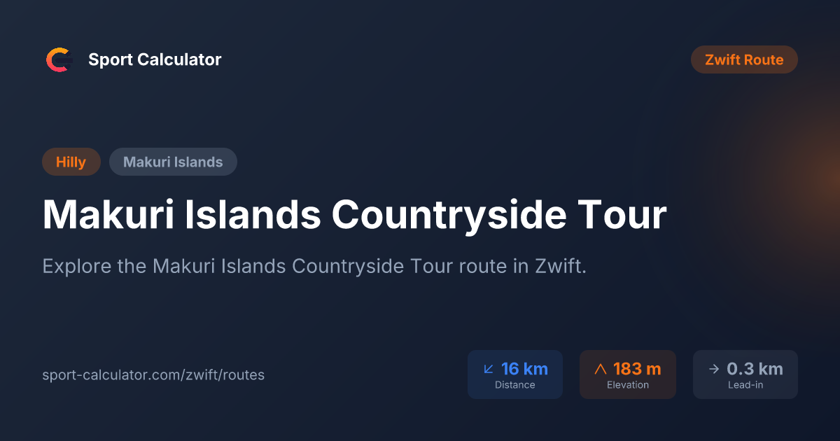 Makuri Islands Countryside Tour - Zwift Route