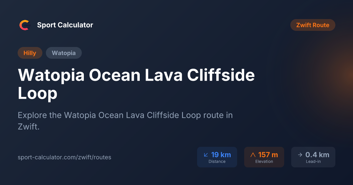Watopia Ocean Lava Cliffside Loop - Zwift Route